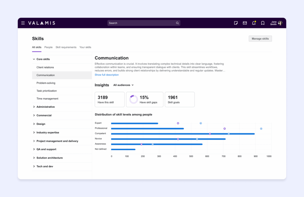 How to Create a Skills Inventory | Valamis