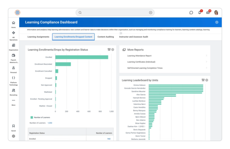 20 Best Employee Training Software for 2026 (Reviewed)